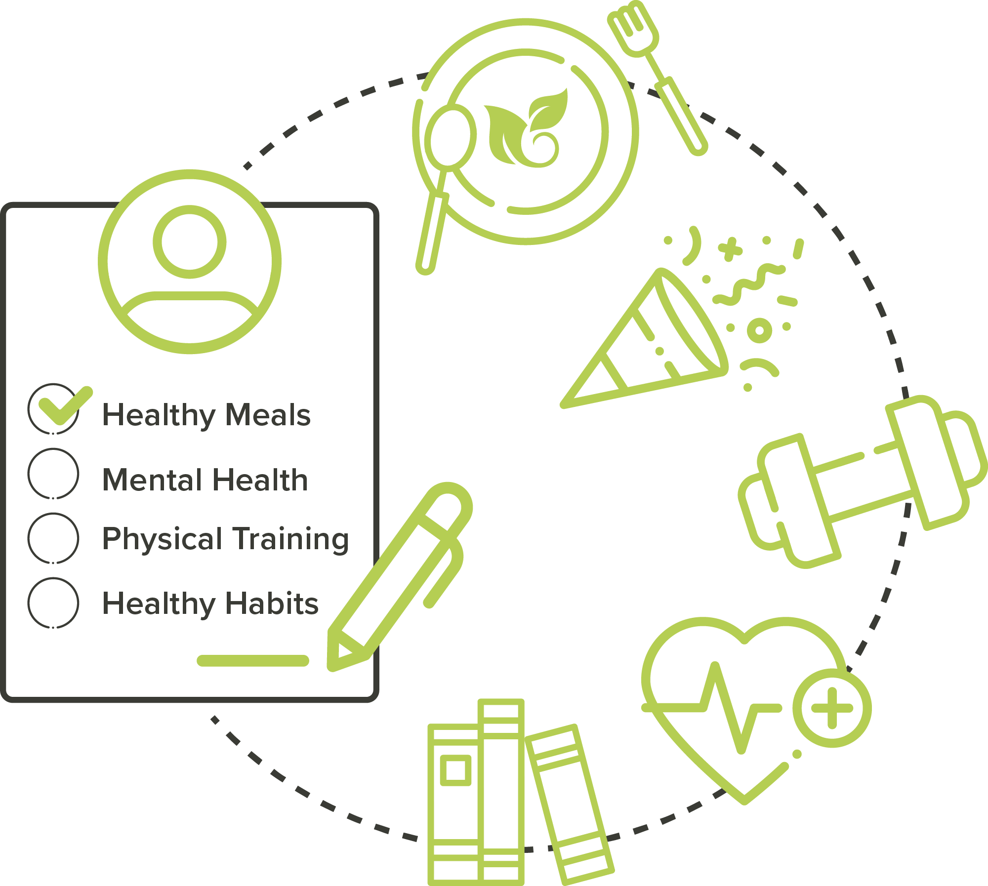 Metabolic Wellness Metabolic Meals Healthy Meals Delivered